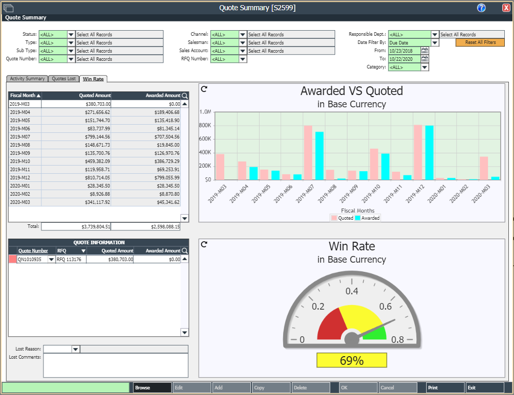 Best ERP for Manufacturing: Improve Customer Experience | Onramp Solutions