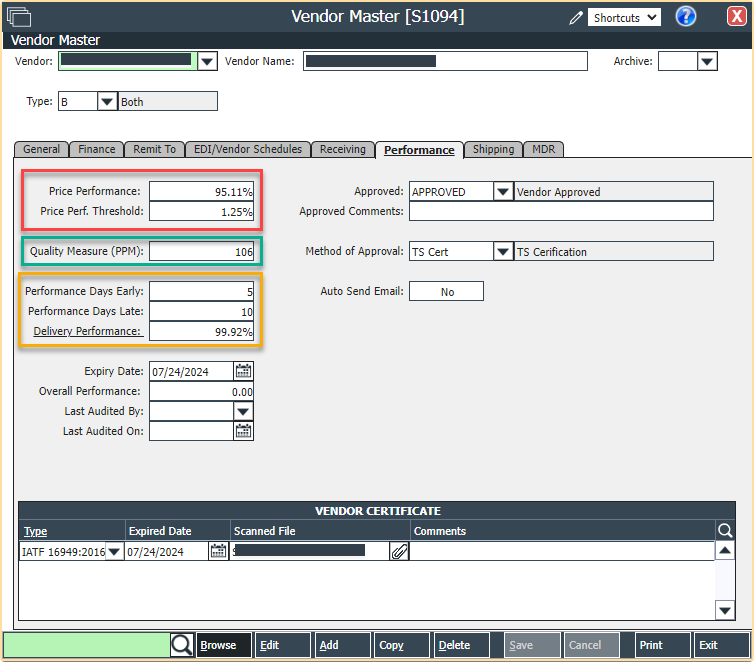 Tracking Vendor Performance Made Easy | OnRamp Solutions