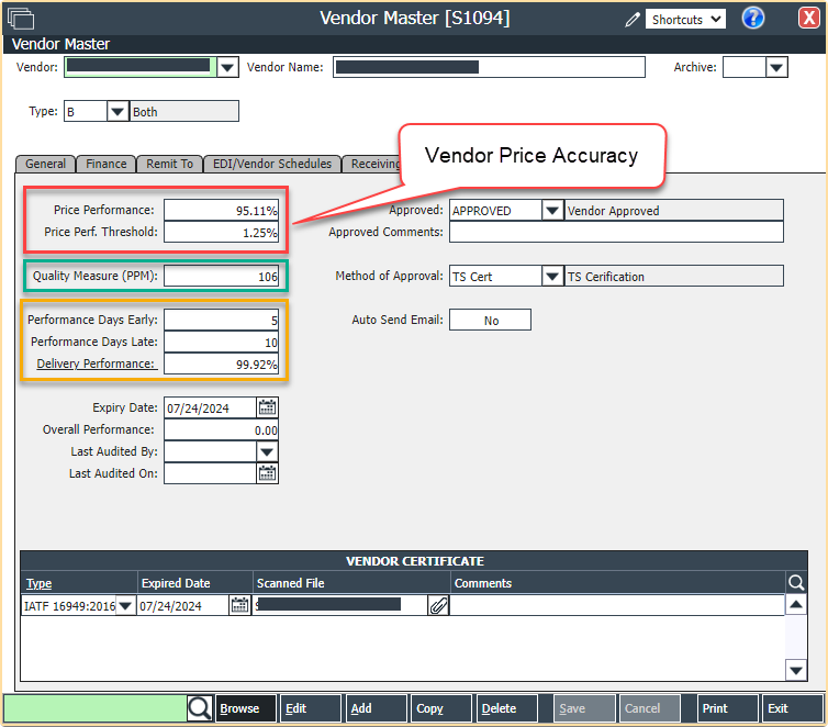 Tracking Vendor Performance Made Easy | OnRamp Solutions