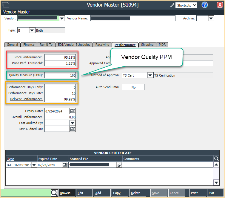 Tracking Vendor Performance Made Easy | OnRamp Solutions