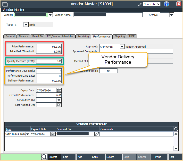 Tracking Vendor Performance Made Easy | OnRamp Solutions
