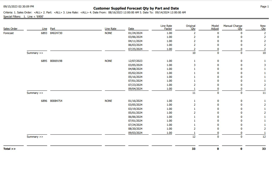 Customer Supplied Materials ERP | OnRamp Manufacturing Software
